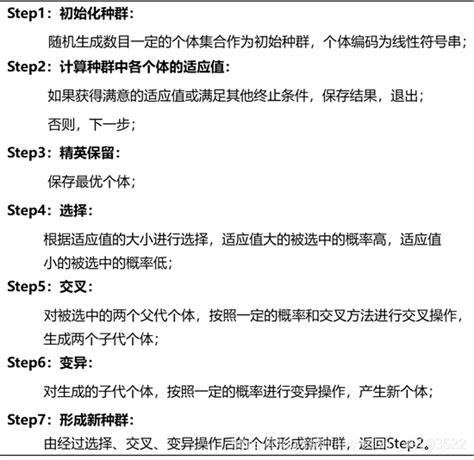 零基础入门进化算法（基因表达式编程）gep的基因有基因型和表现型两种表现形式 基因表达式编程 Csdn博客