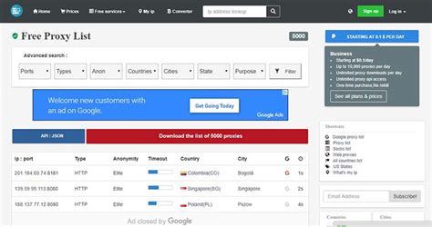 20 Meilleurs Proxy Gratuits Liste Proxy Gratuit Serveur Proxy