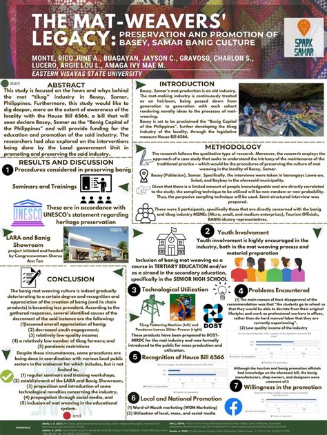 Pdf The Mat Weavers Legacy Preservation And Promotion Of Basey
