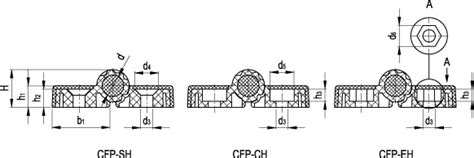 Cfp Detent Position Hinges Onemonroe