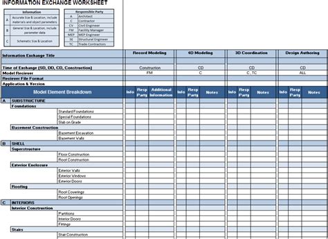 Bim Project Execution Planning Guide Version 2 2