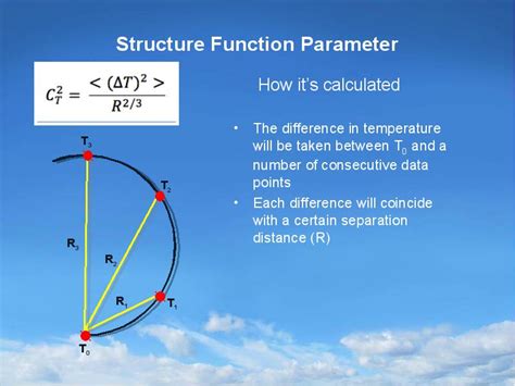 Structure Function Parameter