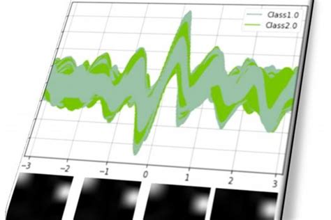 Sdn Ddos Attack Image Dataset Ieee Dataport