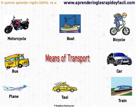 Medios de transporte en inglés Means of transport Medios de