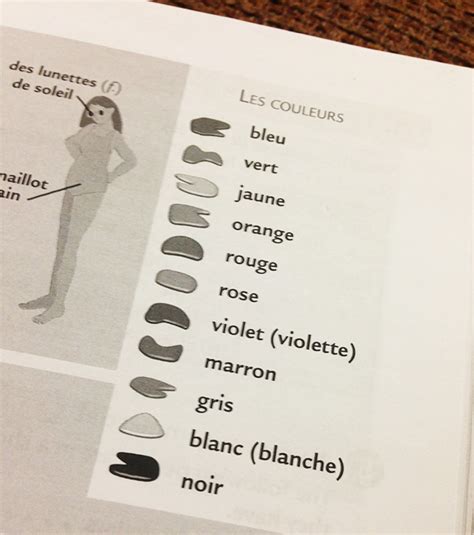 20 Hilarious Things Found In Real Textbooks Demilked