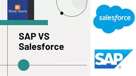 Sap Vs Salesforce Choosing The Right Crm For Your Business Ppt