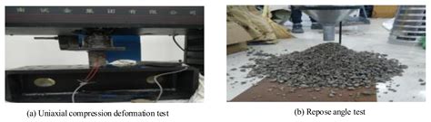 influence of two mass variables on inertia cone crusher performance and