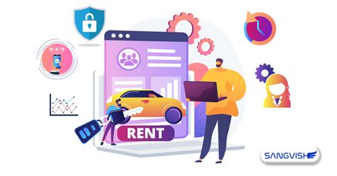 Best Reasons To Use A Car Rental PHP Script For Startup