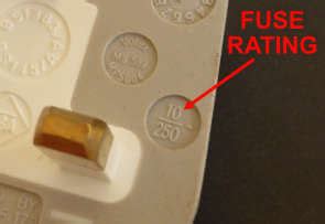 Fuse Ratings How To Select The Correct Fuse Size
