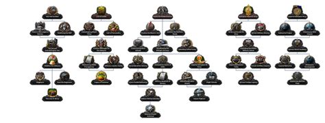 Ethiopian Focus Tree Darkest Hour Hoi Iv Wiki Fandom