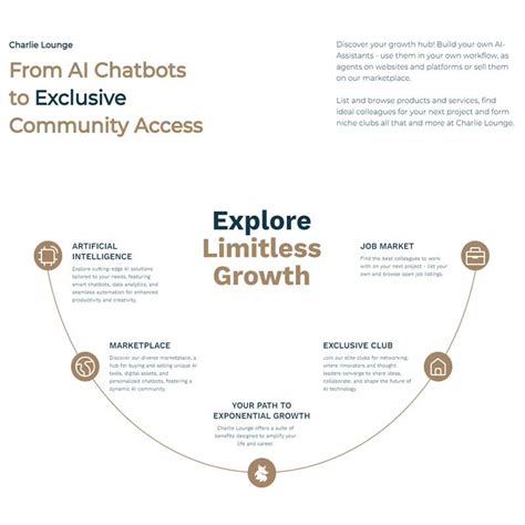 Toolpilot Ai Navigate Ais Possibilities With Ai Tools Directory