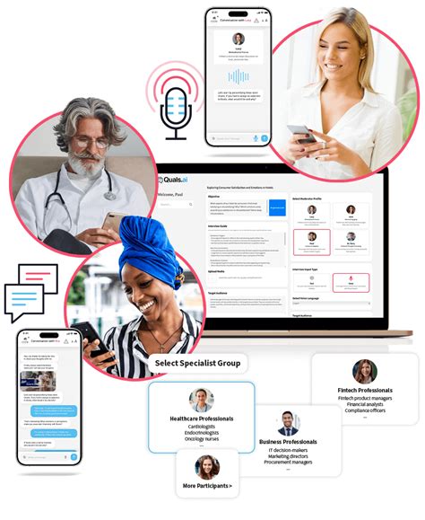 Ai Qualitative Research Brief To Insights In 24 Hours