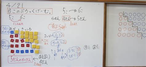 算数マイスター・尾﨑正彦のブログ 前の学習とつなげる！