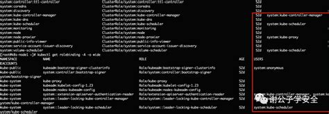 K8s Api访问控制 腾讯云开发者社区 腾讯云