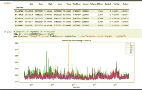 Ingeniería IBERO PYTHON