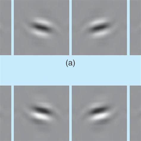 Quasi Hilbert Pairs Wavelets Used In The Dual Tree Complex Wavelet