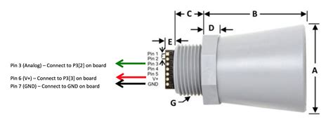 Diy Sensing Anatomy Of An Analog Sensor Esip