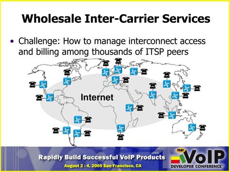 Ppt Developing Secure Multi Lateral Peer To Peer Sip Applications Powerpoint Presentation