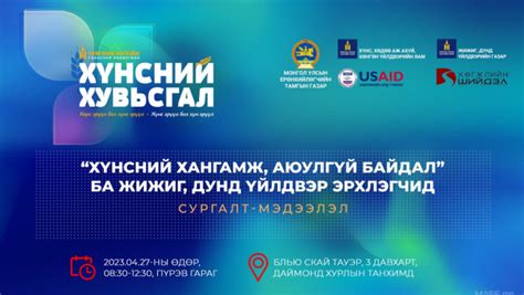 Хүнсний хангамж аюулгүй байдал ба жижиг дунд үйлдвэрлэл эрхлэгчид