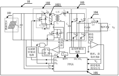 Control Method Applied To Active Clamp Flyback Miniature Photovoltaic Grid Connected Inverter