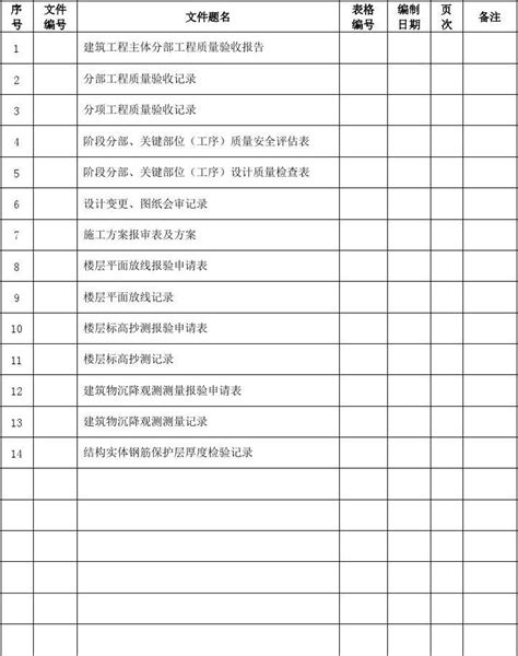 主体工程质量验收记录word文档在线阅读与下载无忧文档