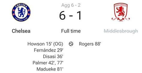 Fotmob 오늘자 첼시 Cdm 엔조 페르난데스 스탯 Vs 미들즈브러 해외축구 에펨코리아