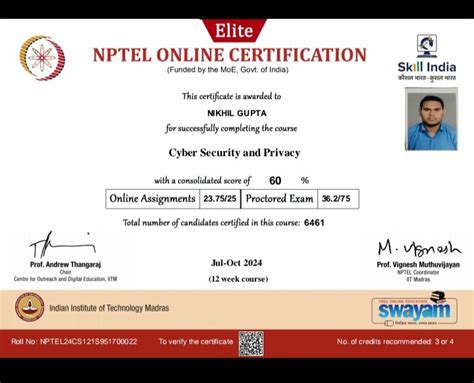 nikhil gupta on linkedin cybersecurity privacy nptel lifelonglearning skilldevelopment
