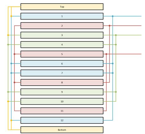Planar Transformer Used In A 1 Kw Llc Power Module