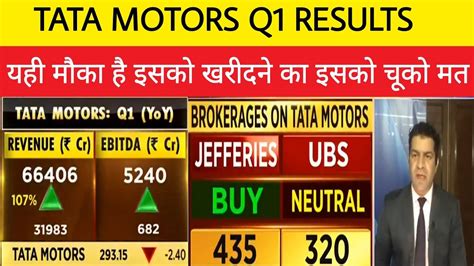 Tata Motors Q1 Result • Tata Motors Share Letest News • Tata Motors