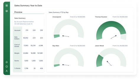 Hubble Real Time Financial Reporting Tool For Oracle JDE