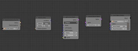 Animation Node Get Particle System Points Around A Radius Blender Stack Exchange