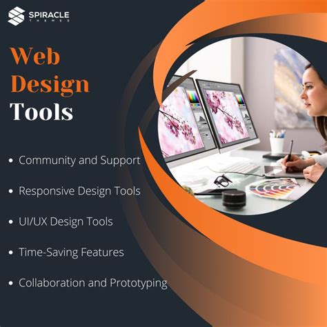 Spiracle Themes On Linkedin Webdesign Webdevelopment Spiraclethemes