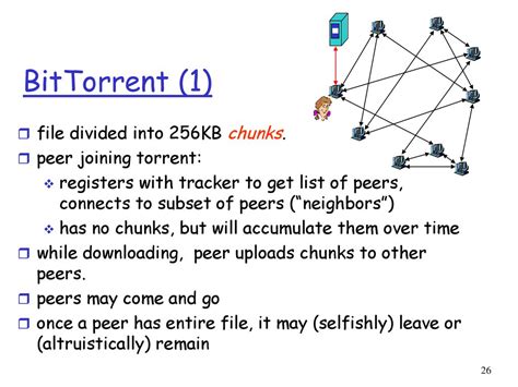 Cmpe 252a Computer Networks Ppt Download