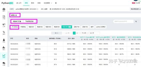 运用python 平台助力编程课教学 知乎