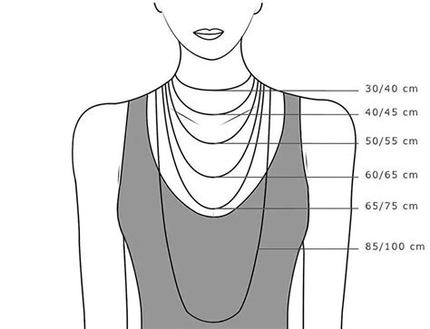 Necklace Length And Ring Sizing Guide House Of Cerrone
