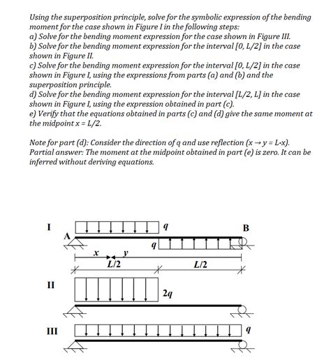 Solved Using The Superposition Principle Solve For The