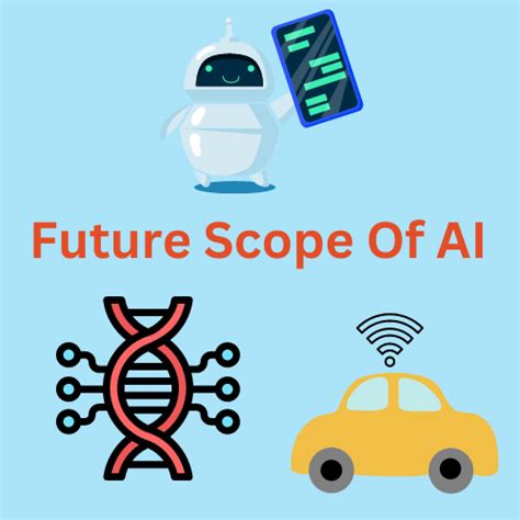 What Is Artificial Intelligence Ai Naukri Code 360
