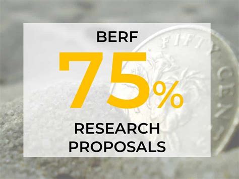 Deped Research Management Guidelines Powerpoint Presentation Ppt Teacherph