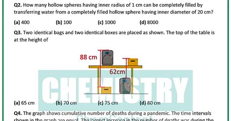 Csir Net Chemistry November 2020 June 2020 Question Paper With Answer
