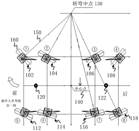 A Tracking Control System And Method Suitable For Unmanned Straddle