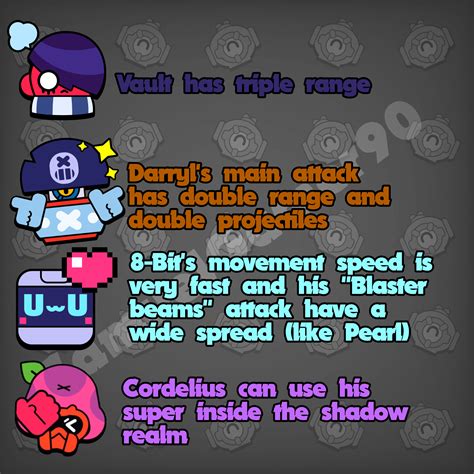 Mutations Ideas For Brawlers That Didnt Receive One Part 2 R