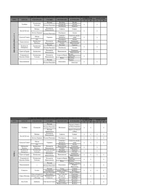 Cuadro De Ordenamiento De Datos Pdf