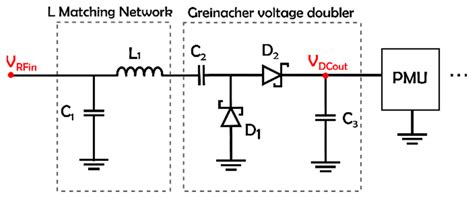 A Multifunctional Battery Free Bluetooth Low Energy Wireless Sensor Node Remotely Powered By