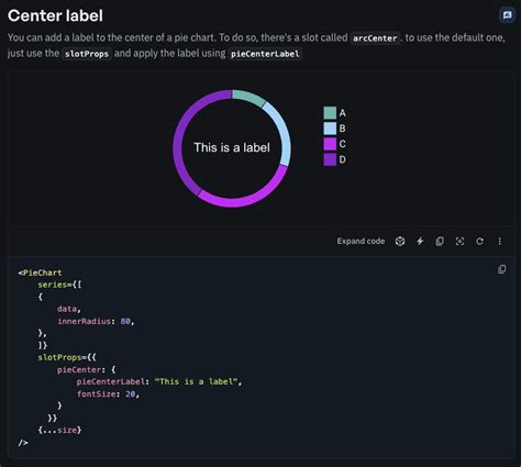Charts Pie Center Slot To Display Text In The Middle Of A Pie