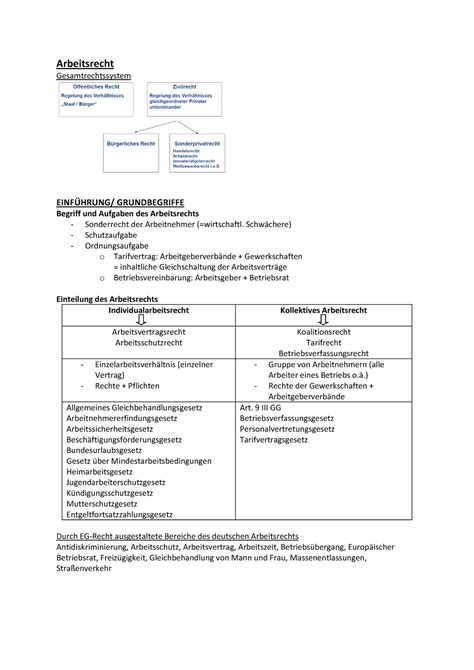 Zusammenfassung Arbeitsrecht SS Warning TT Undefined Function Warning TT Undefined