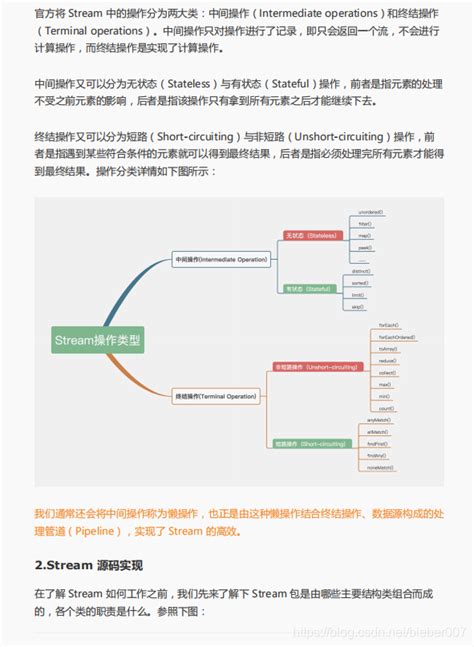 最新版阿里巴巴Java性能调优速成手册强烈推荐 HelloWorld开发者社区