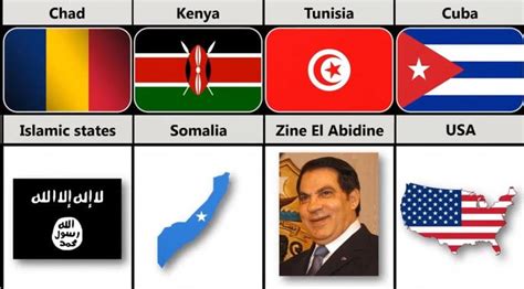 싱글벙글 나라별 발작버튼 모음 미스터리공포 에펨코리아