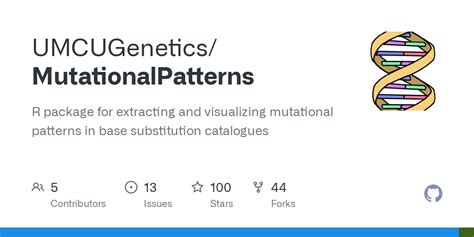 MutationalPatterns Inst Extdata Signatures Dbs COSMIC V3 2 Reference