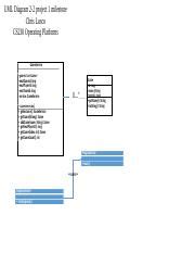 UML Diagram 2 2 Project 1 Milestone Pptx UML Diagram 2 2 Project 1 Milestone Chris Lusco CS230