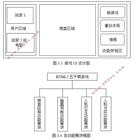 基于html5五子棋游戏设计与开发javascriptdivcss其他56设计资料网
